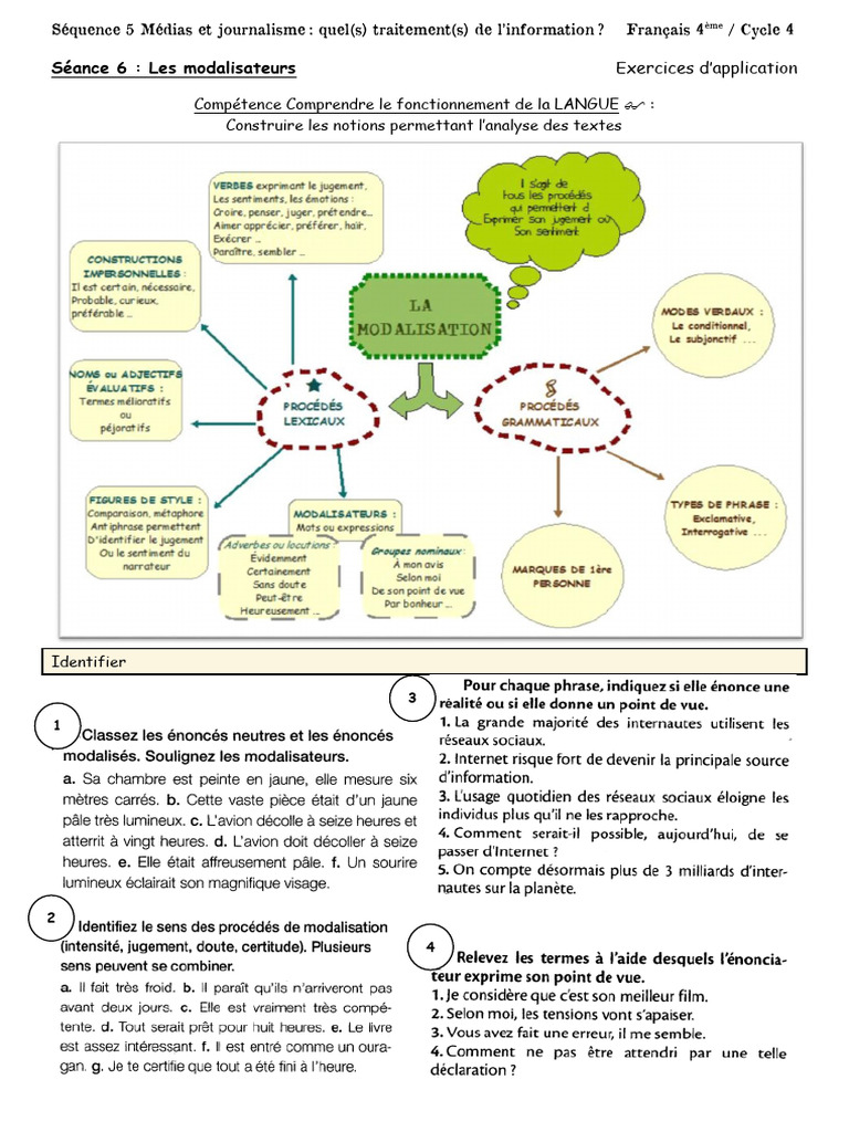 Exercices sur les modalisateurs en 4ème | PDF | Évolution de carrière
