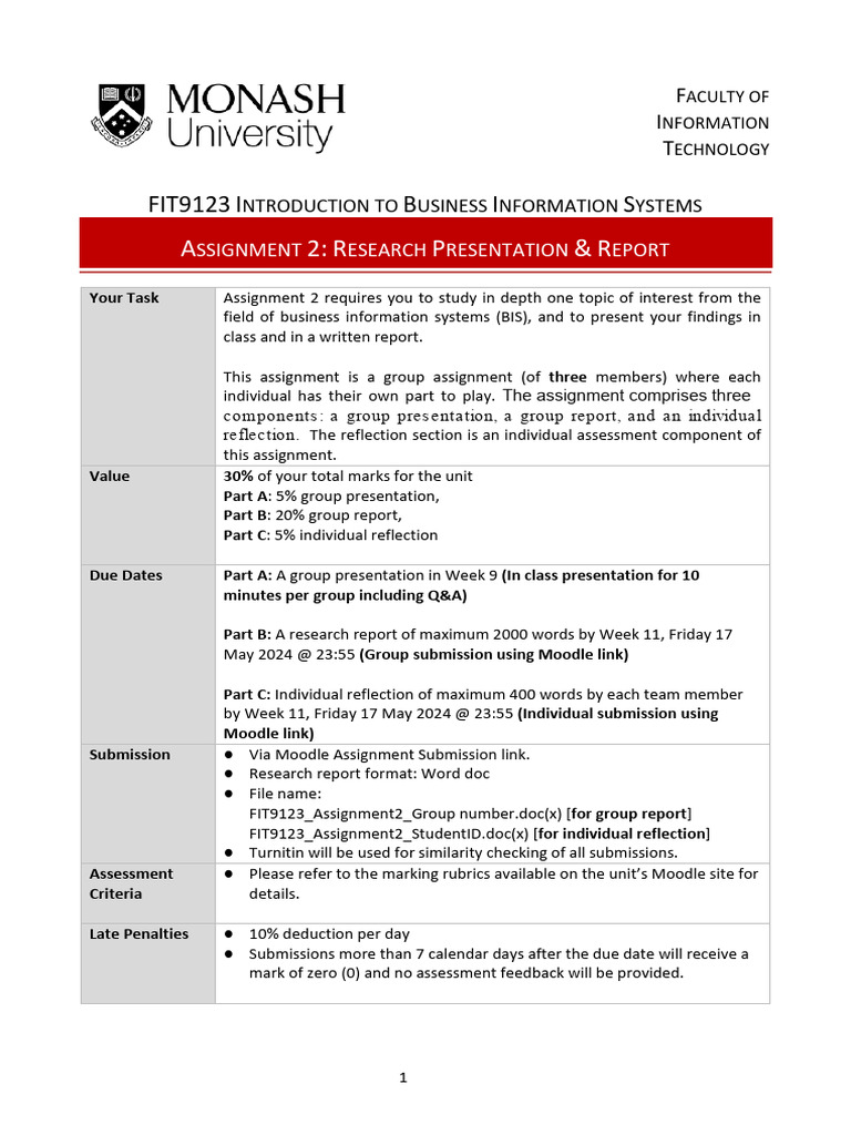 Assignment 2 Instructions | PDF | Citation | Plagiarism