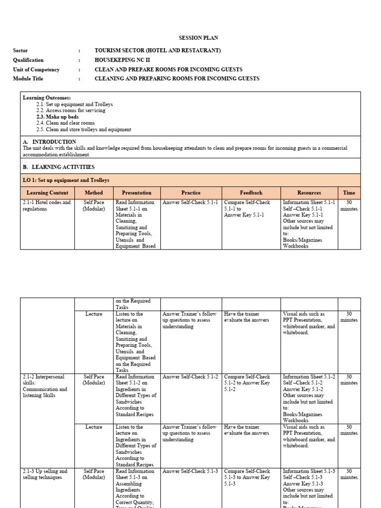 4 Session Plan | PDF | Grilling | Lecture