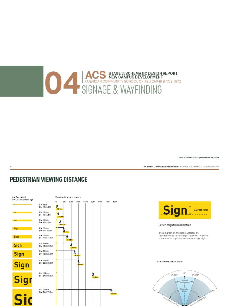 DZT Project 2 Acs | PDF | Drawing