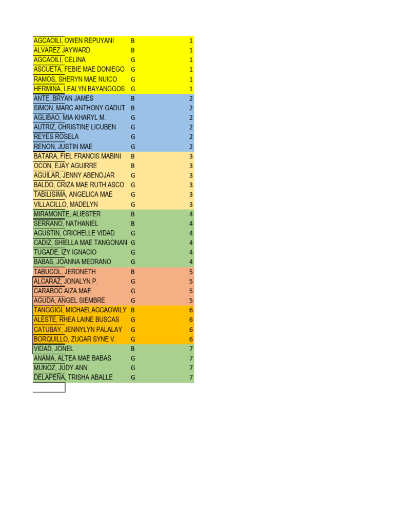 EDUC | PDF | Cooking, Food & Wine