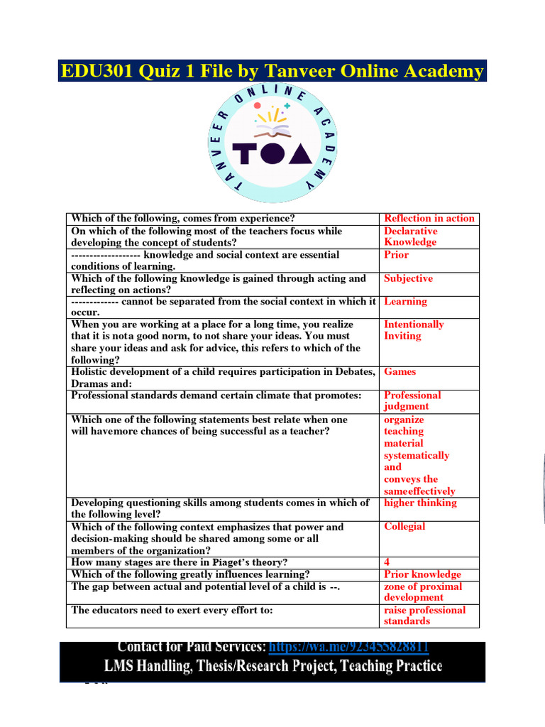 EDU301 Quiz 1 File by Tanveer Online Academy | PDF | Learning | Teachers
