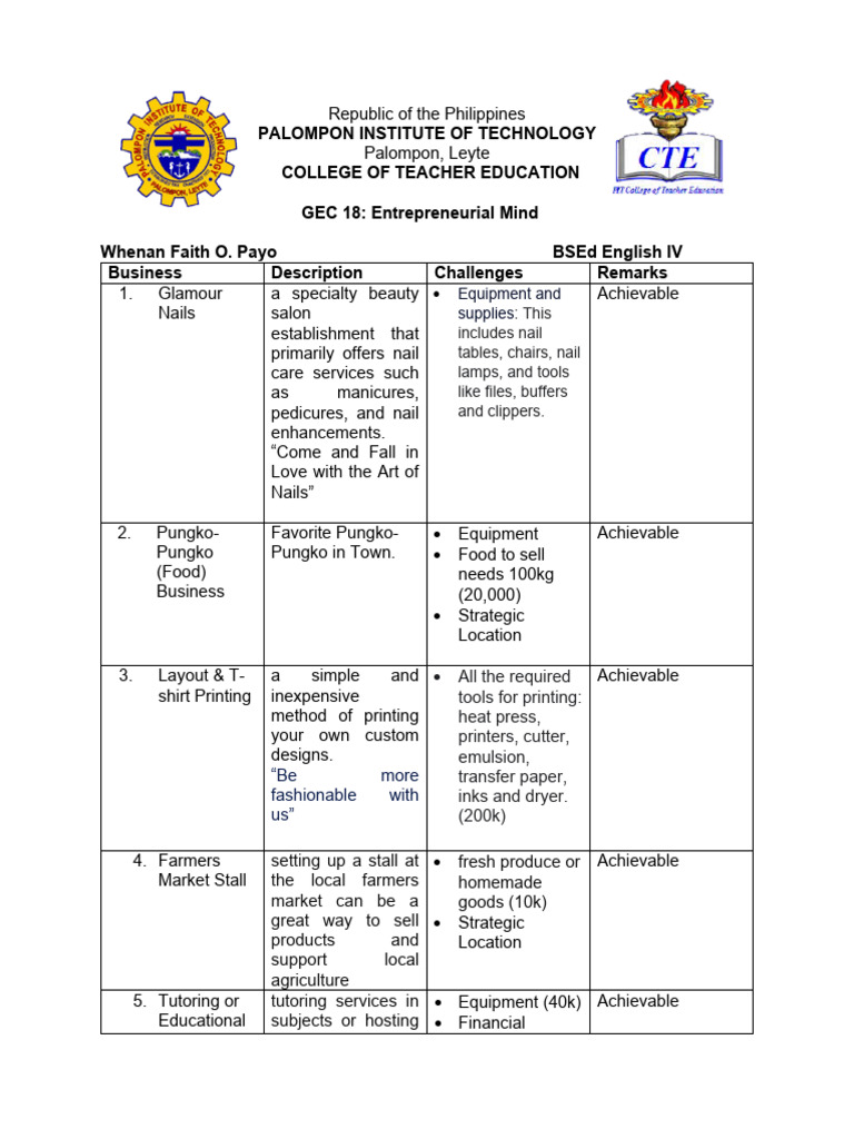 Entrep | Download Free PDF | Publishing | Graphic Design