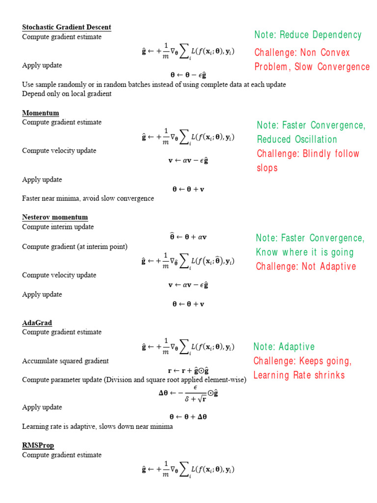 4. Optimizer | PDF | Statistical Theory | Numerical Analysis