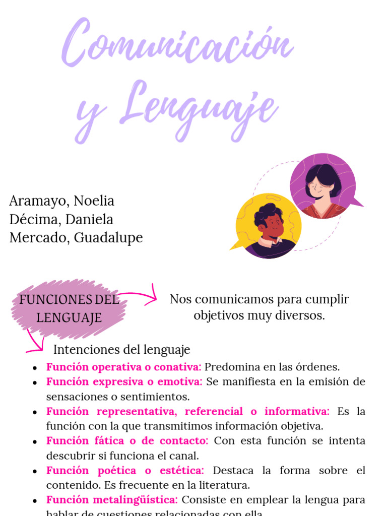 Funciones y Elementos del Lenguaje | PDF | Comunicación | Medios de ...