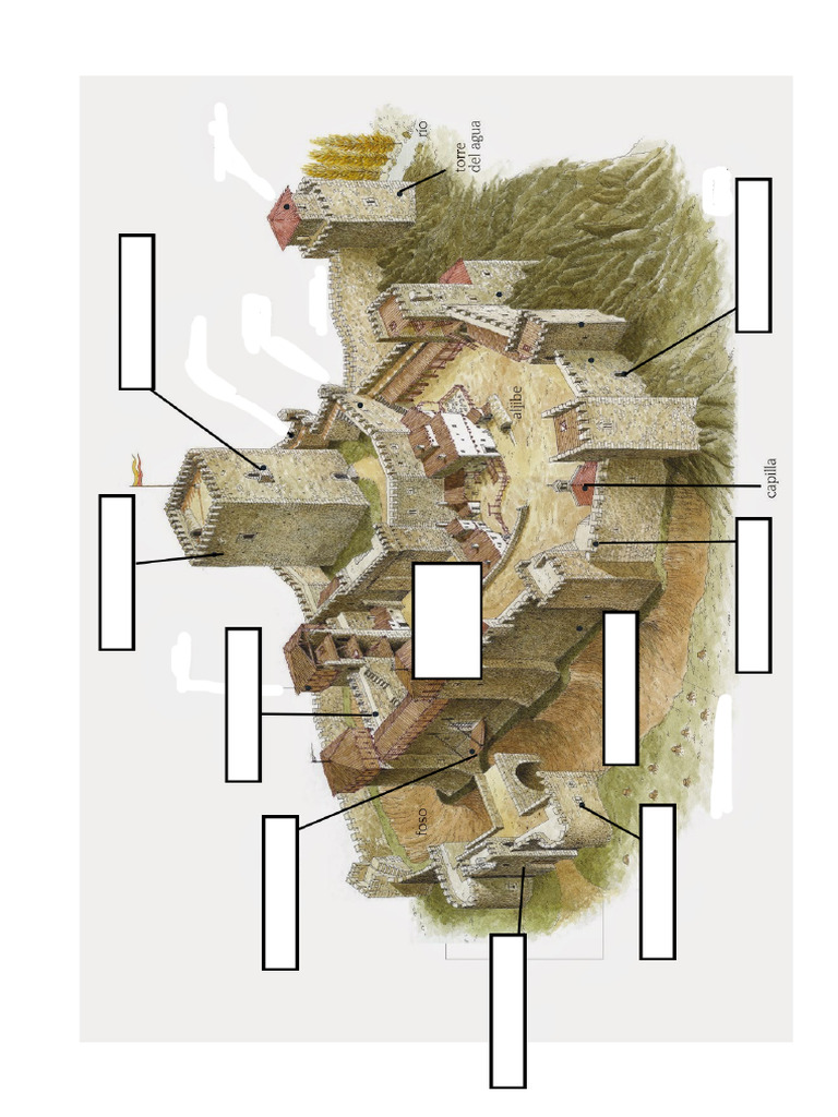 Partes de L Castillo | PDF