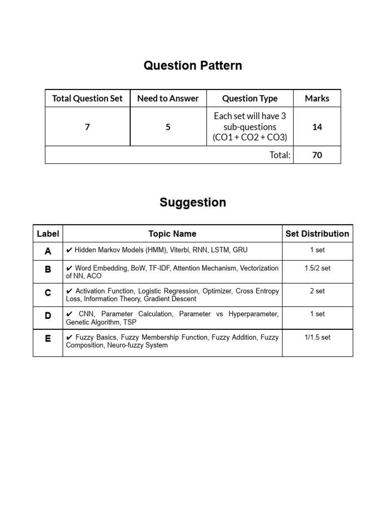 CSE 4237 SoftCom Solutions | Download Free PDF | Artificial Neural Network | Logistic Regression