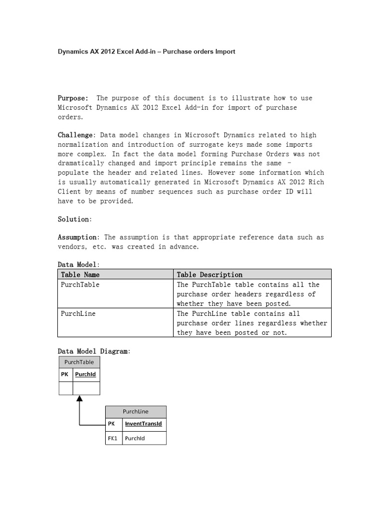 ax2012 导入采购订单的方法 | PDF | Microsoft Excel | Data Model