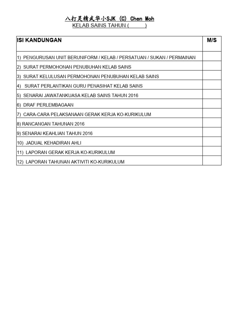 KK Kelab Sains 2016 | PDF