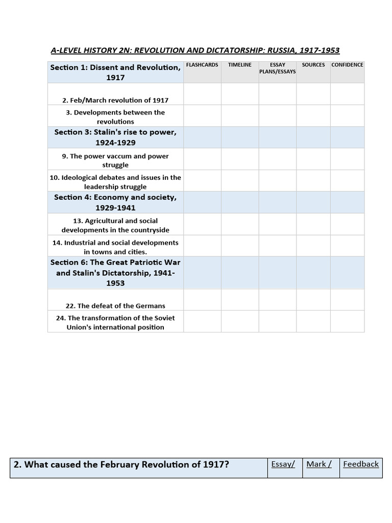 Russia Revision and Essay Plan Table | PDF | Soviet Union | World Politics
