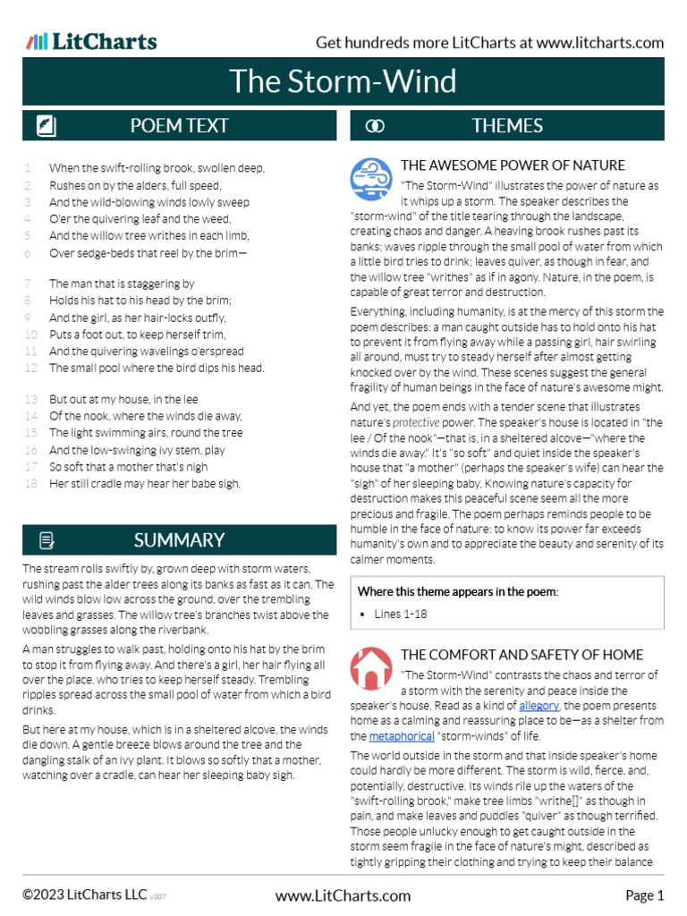 LitCharts The Storm Wind | PDF | Metre (Poetry) | Poetry