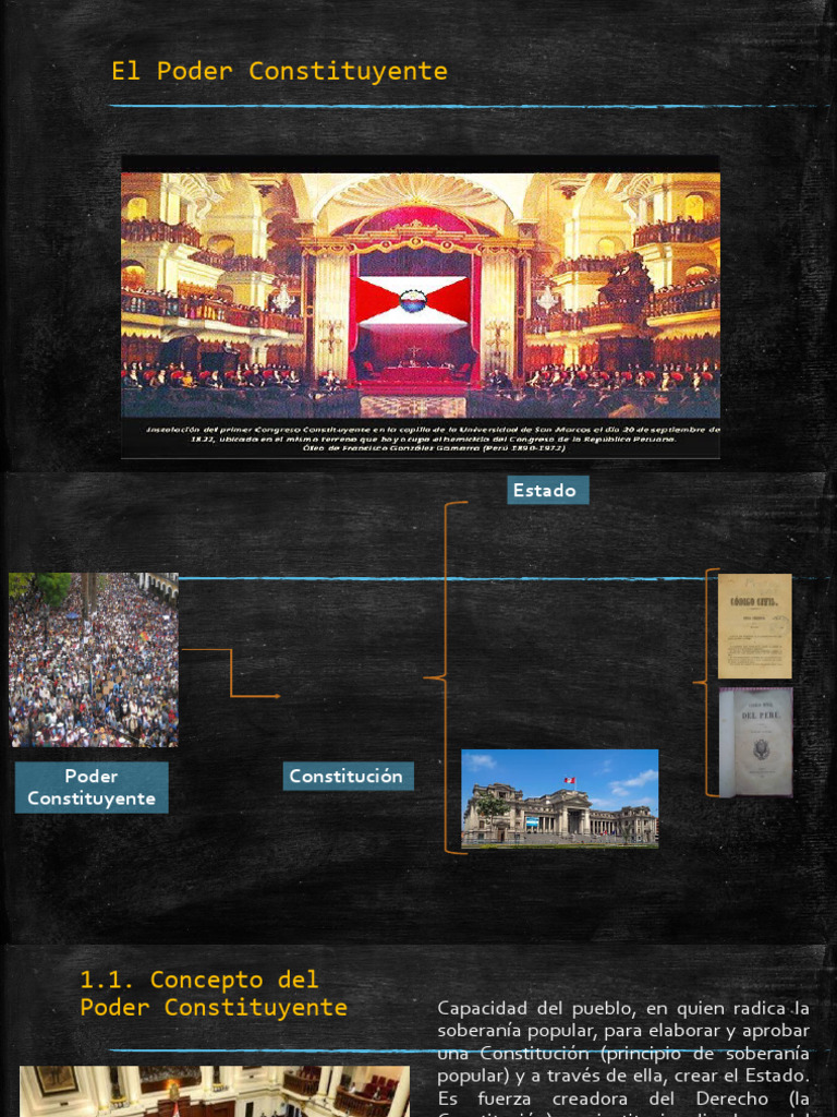 Poder Constituyente, Concepto y Caracteristicas | PDF | Constitución ...