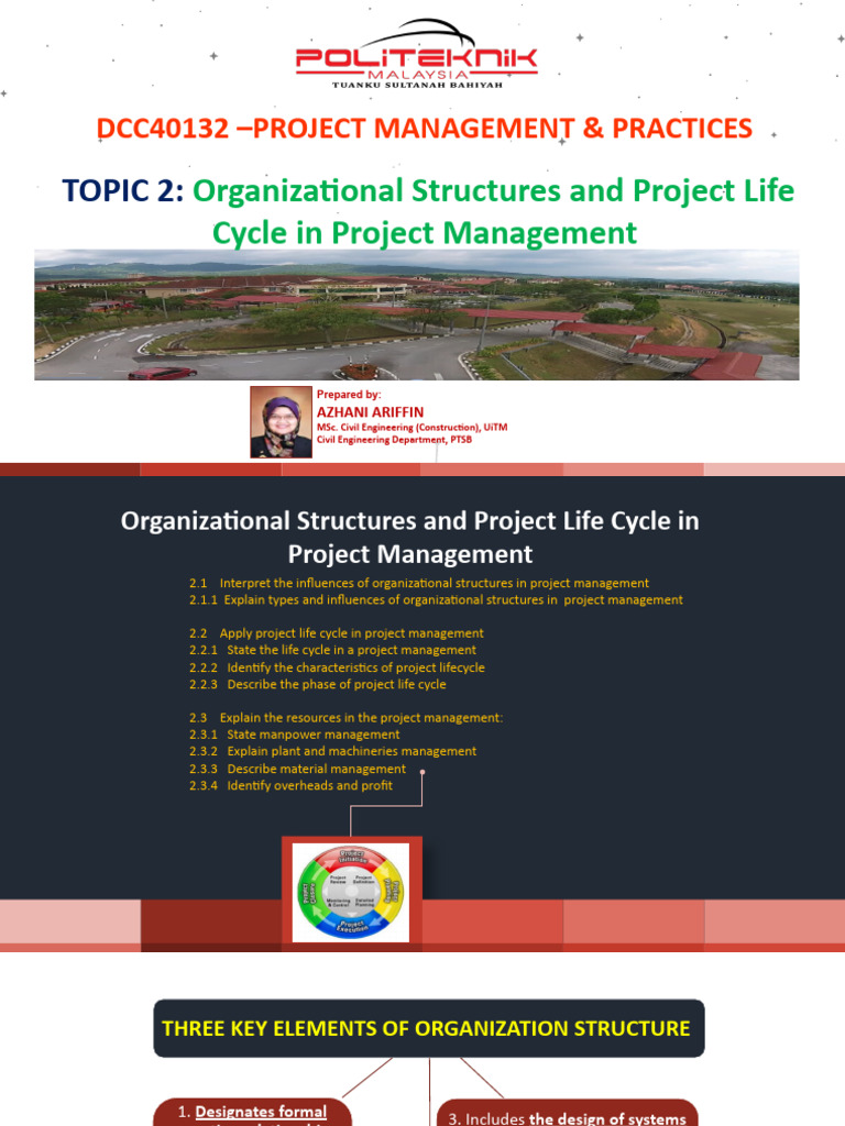 DCC40132 Topic 2 Organisational Structures Project Life Cycle in ...