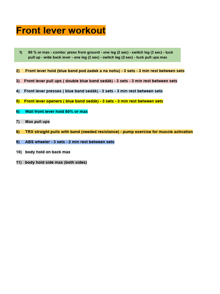 Front lever workout plan | PDF