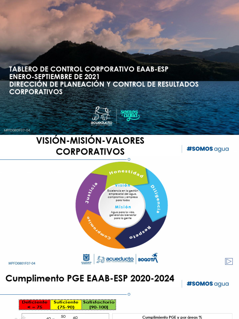 09-2021 TCC EAAB-v00 Nov24vf | PDF