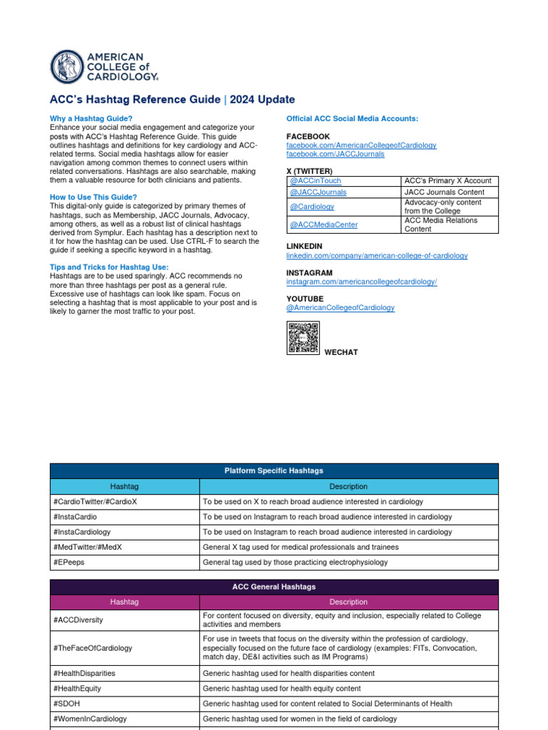 ACC Hashtag Reference Guide 2024 | PDF | Myocardial Infarction ...