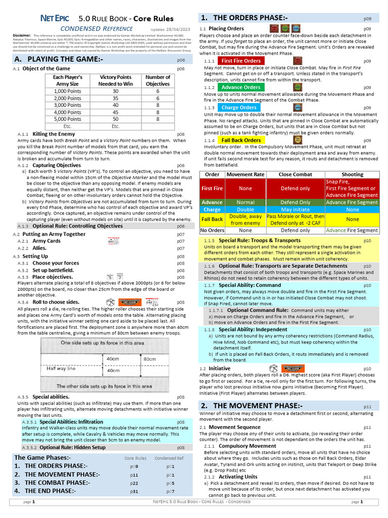 Net Epic 5 Condensed Rules | PDF | Artillery | Military
