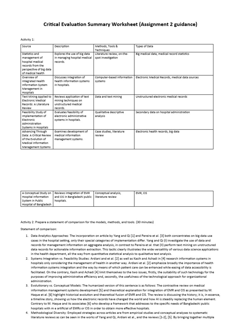 Critical Evaluation Summary Worksheet (1) 2 | PDF | Electronic Health ...