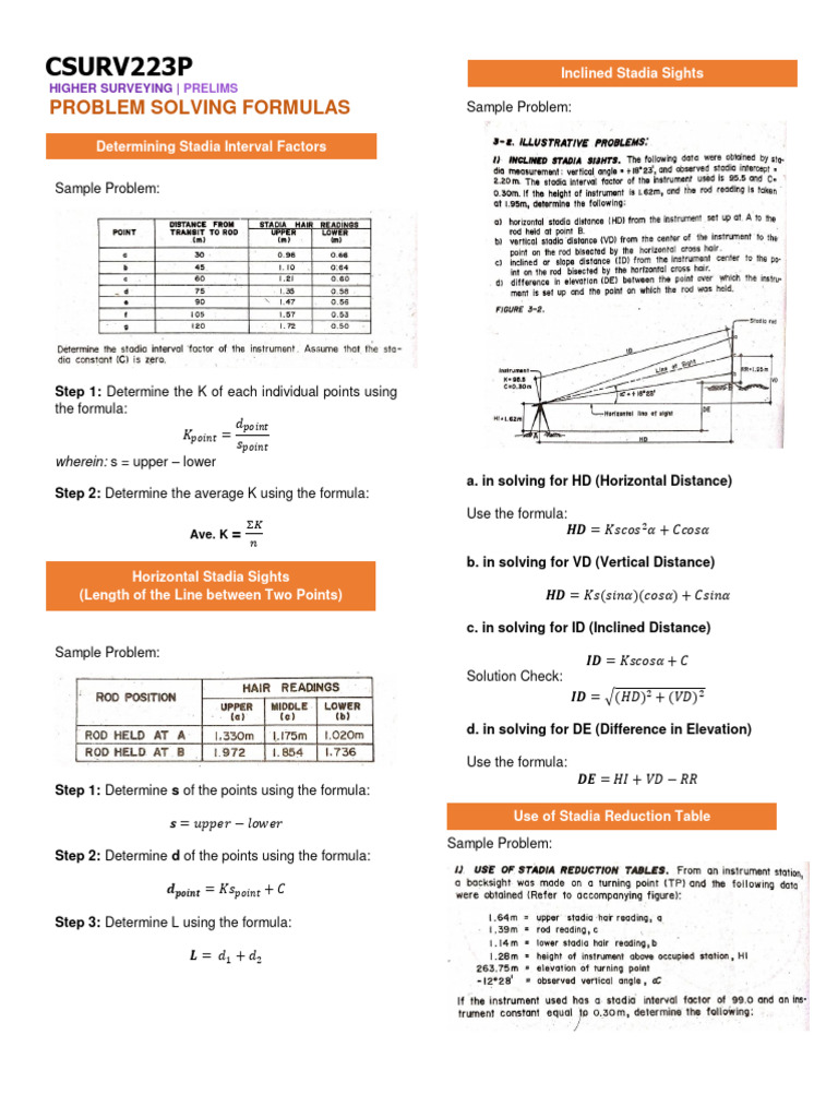 Probsolv Surveying Reviewer Prelims | PDF | Contour Line | Applied ...