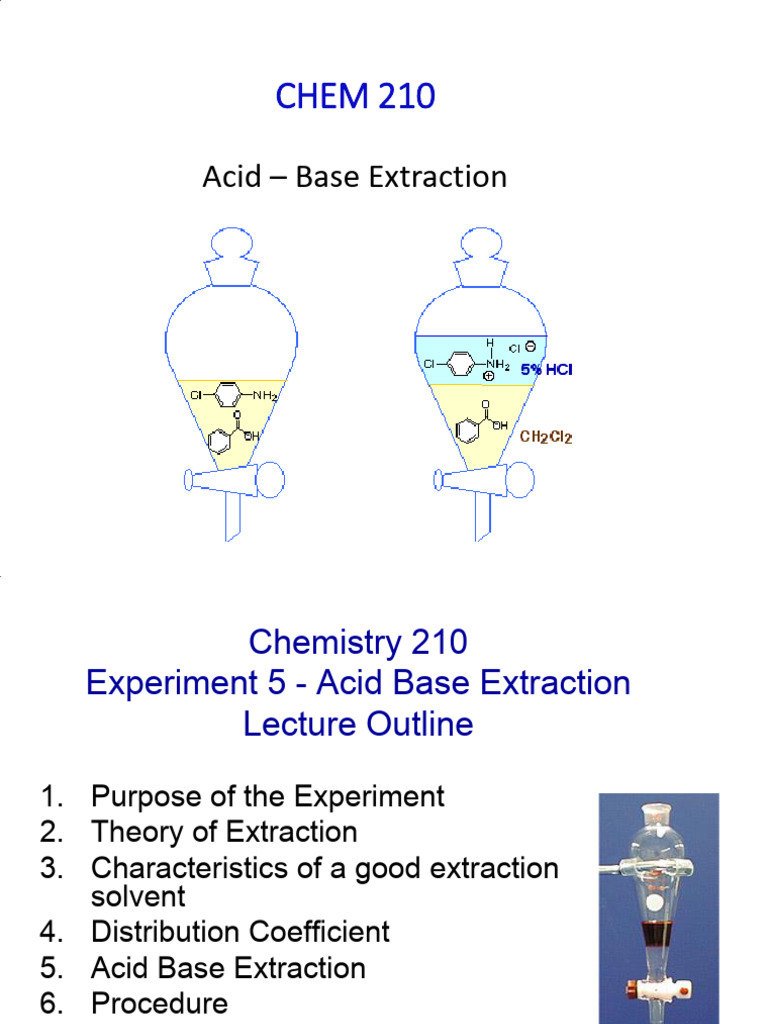 210 - Extraction - Sp.2022-23 | PDF | Solubility | Solvent