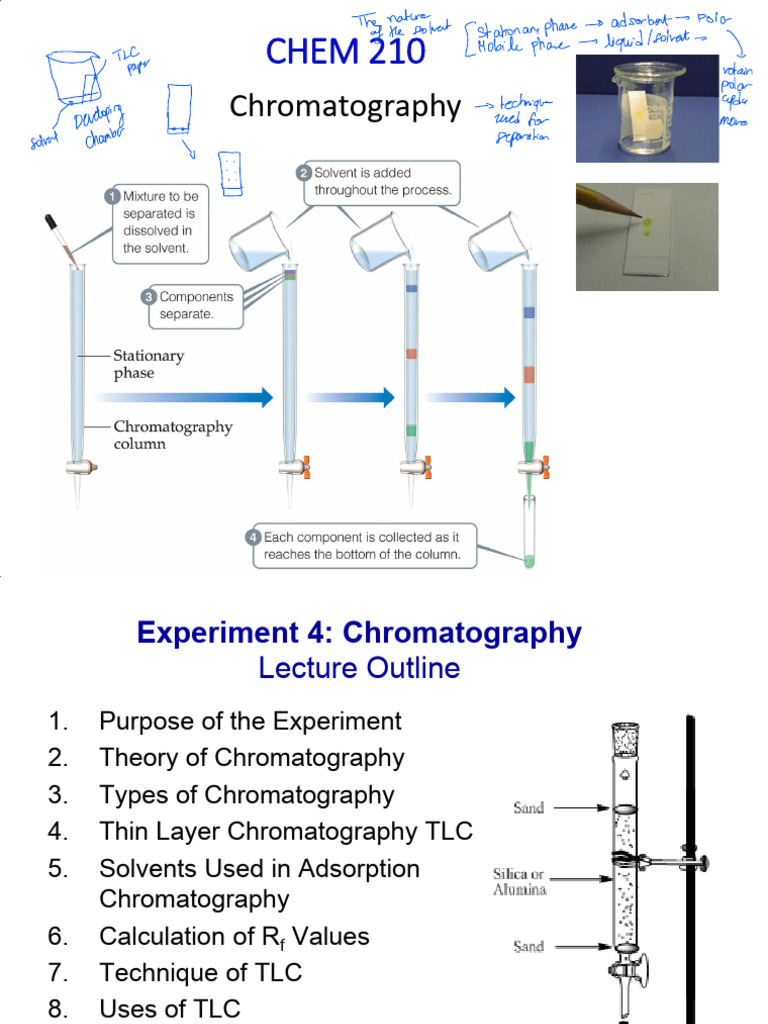 Chromatography Techniques and TLC Guide | PDF | Thin Layer ...