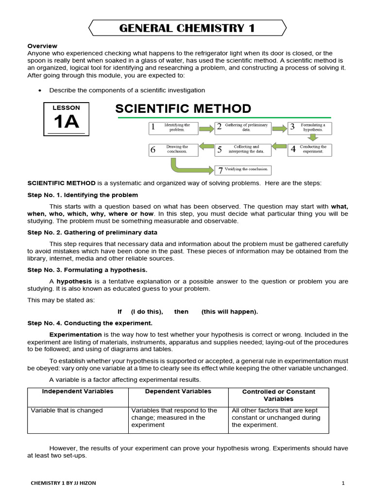 2nd Step in the Scientific Method | PDF | Experiment | Scientific Method