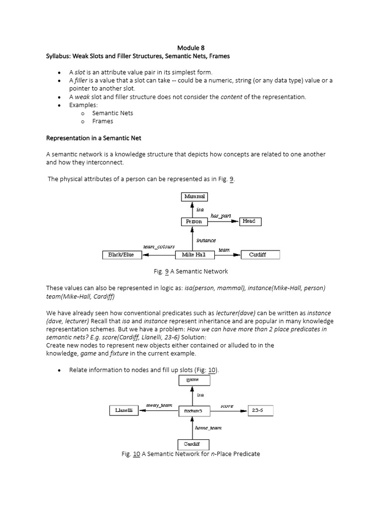Module 8 Pdf Class Computer Programming Inheritance Object 8292