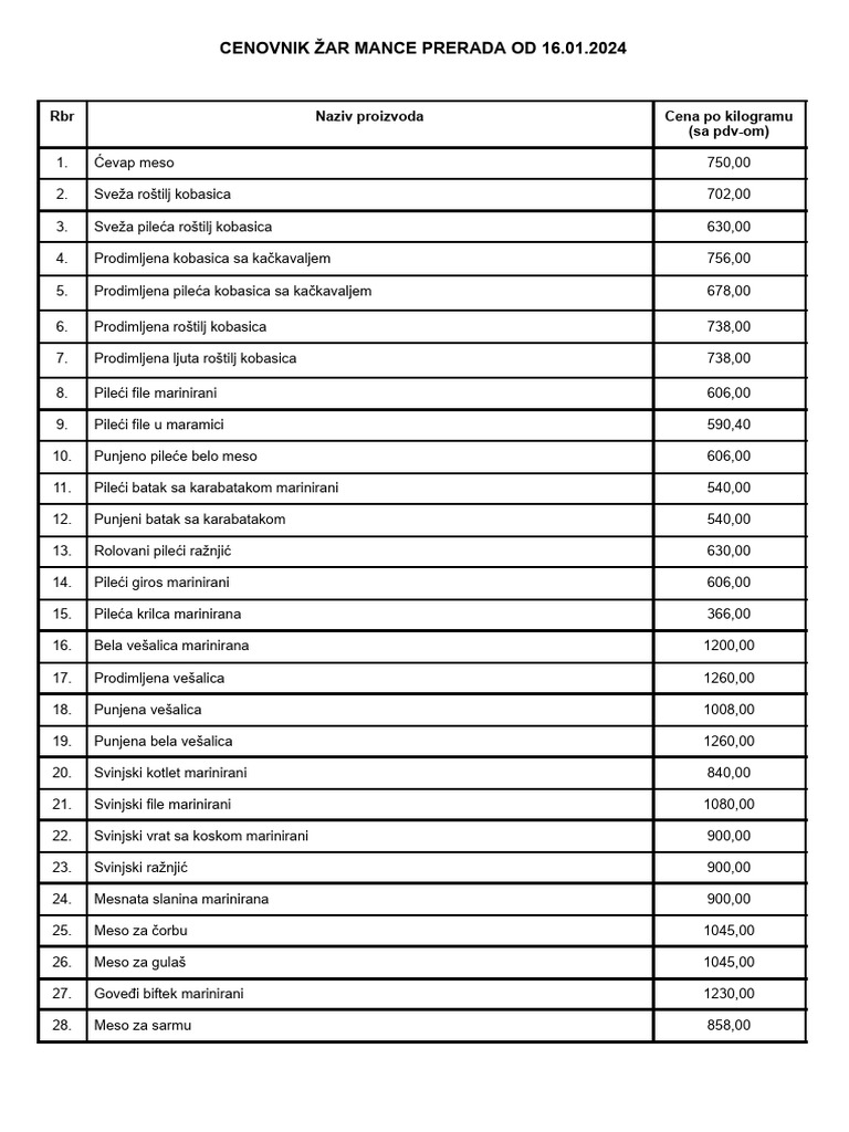 Cenovnik Kupci Po KG | PDF