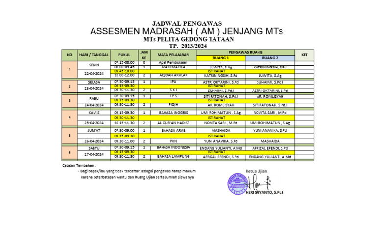 Jadwal Pengawas AM MTs Pelita 2024 | PDF