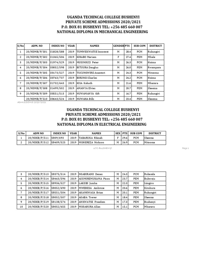 UTC Bushenyi Admissions 2020/21 | PDF | Engineering | Career And ...