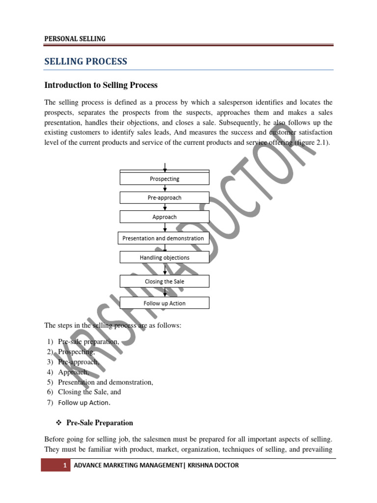 Amm-Ii CH-2 | PDF | Sales | Marketing