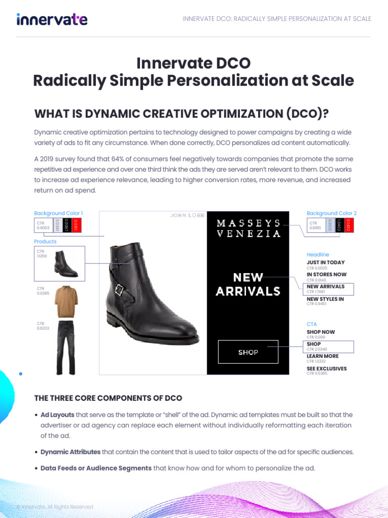 Dynamic Creative Optimization Explained | PDF | Advertising | Marketing