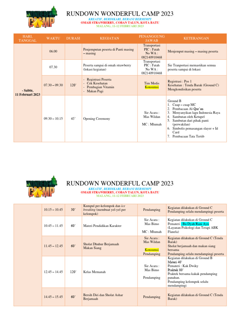 Rundown Wonderful Camp 2023 | PDF