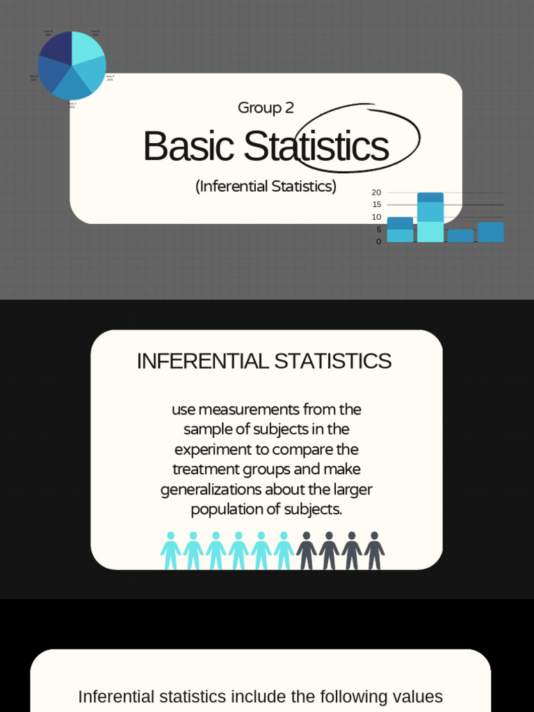 Inferential Statistics & Correlation Analysis | PDF | Statistics ...