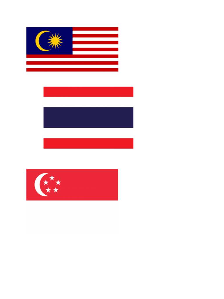 Bendera | PDF