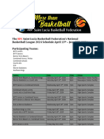 U14 Girls OBL Schedule & Results 2025 | PDF