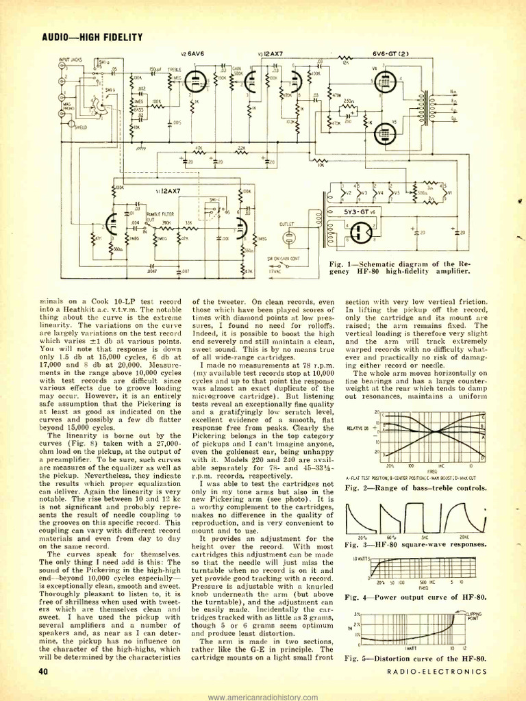 Audio Amplifier - High Fidelity | PDF | Phonograph | Equalization (Audio)
