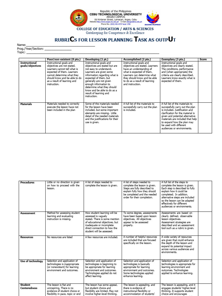 Rubrics For Lesson Planning Output | PDF | Learning | Learning Styles