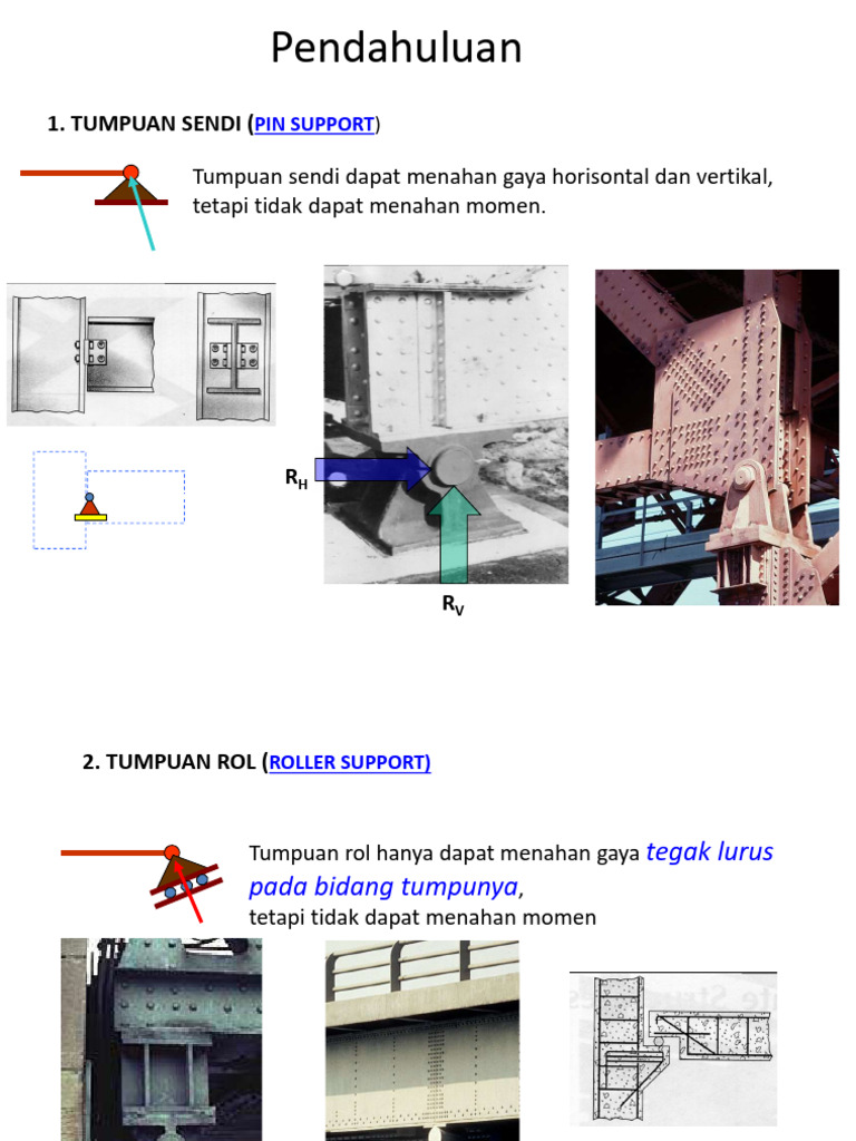 Tumpuan Sendi dan Balok Gerber | PDF
