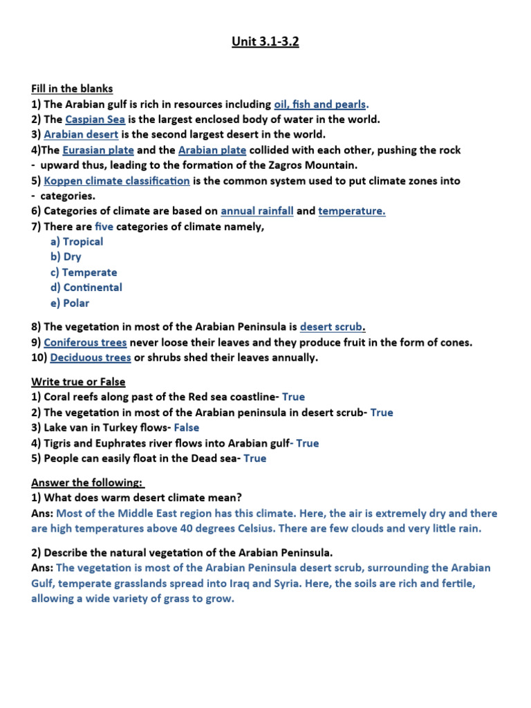 Unit 3 Notes Pdf Water Renewable Resources