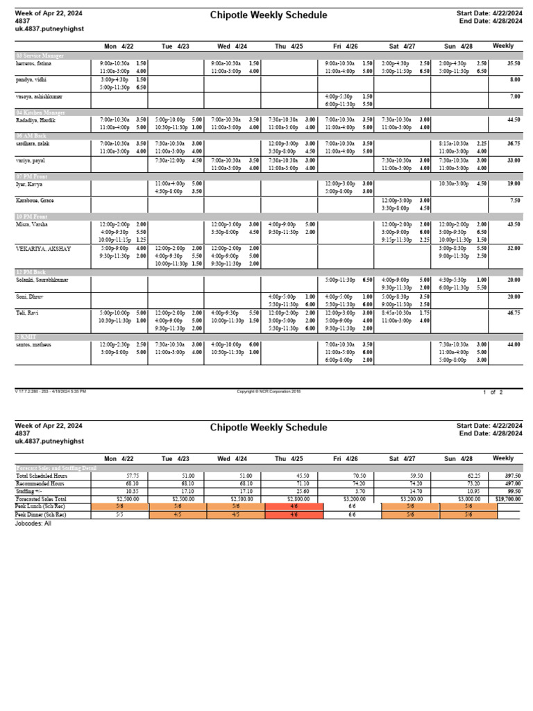 Chipotle Weekly Schedule 22.04 | PDF