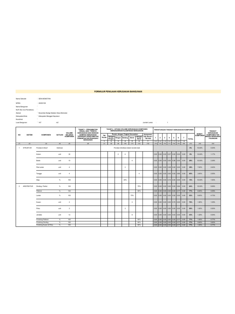 Formulir Identifikasi Kerusakan Pupr | PDF