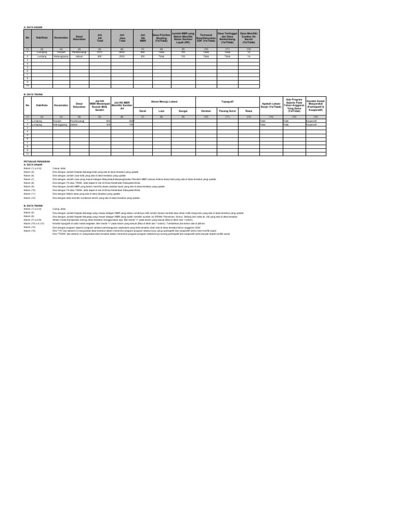 Form Pendataan Usulan Lokasi Sanimas SPALD-S TA. 2023 - Rev02-1 | PDF