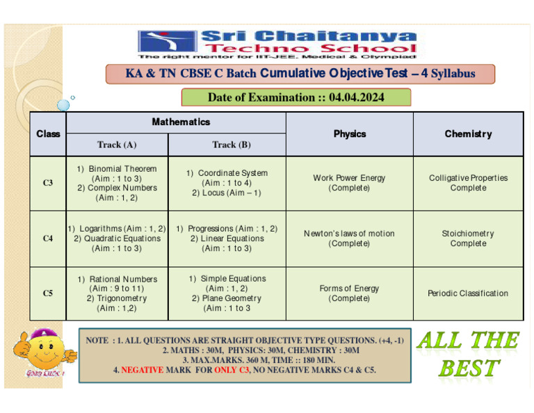 Ka & TN Cbse C Batch (c3 To c5) Cot - 4 Syllabus (04.04.24) | PDF