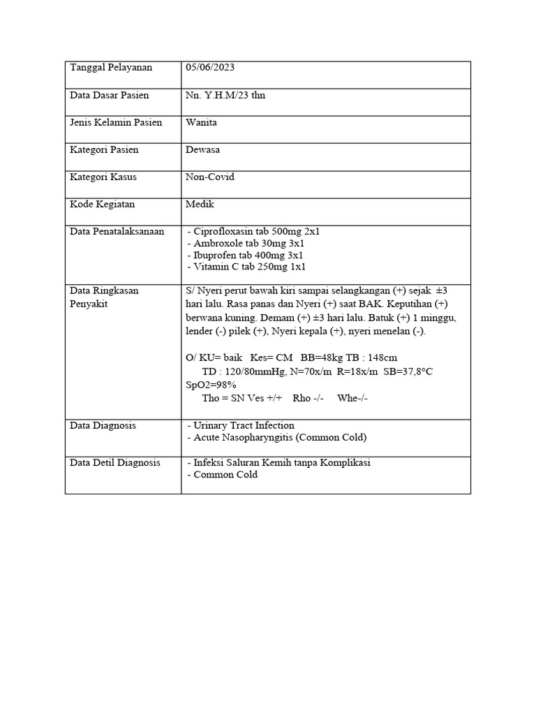 Caca Borang Lengkap | PDF | Sains & Matematika