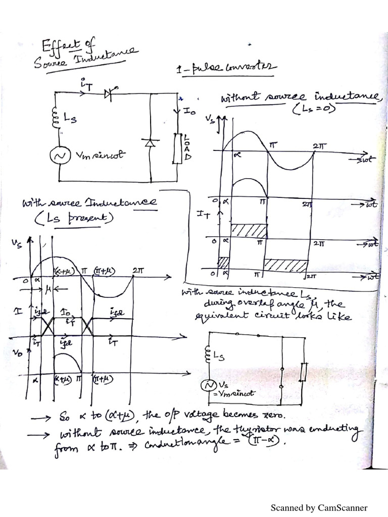 Effect of Source Inductance | PDF