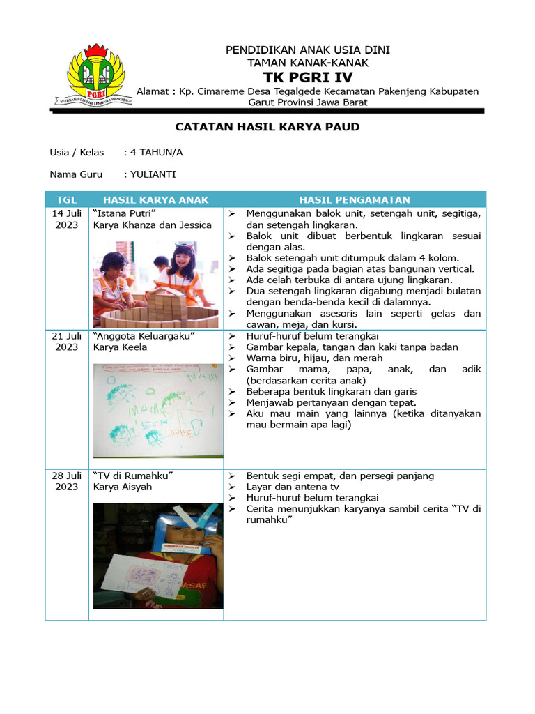 2 Contoh Catatan Hasil Karya Paud K-13 | PDF