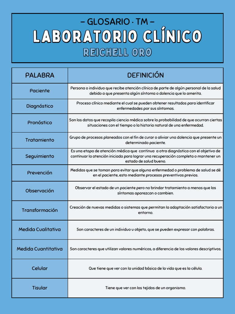 Glosario TM Reichell Oro | PDF | Ciencias de la Salud | Epidemiología