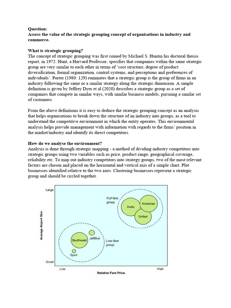 Strategic Grouping | Download Free PDF | Strategic Management | Competition