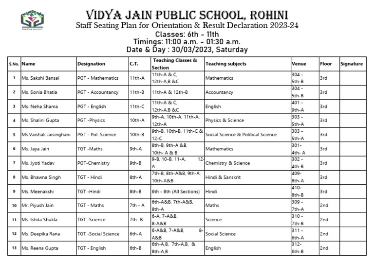 PTM Seating Plan 6th -11th | PDF | Science